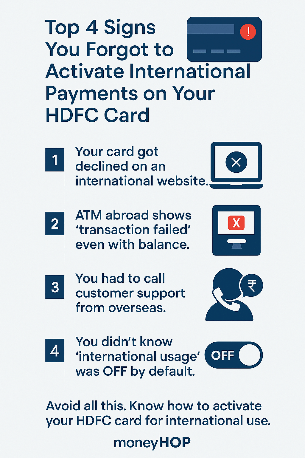 7 Essential Facts to Activate HDFC Debit & Credit Cards for ...